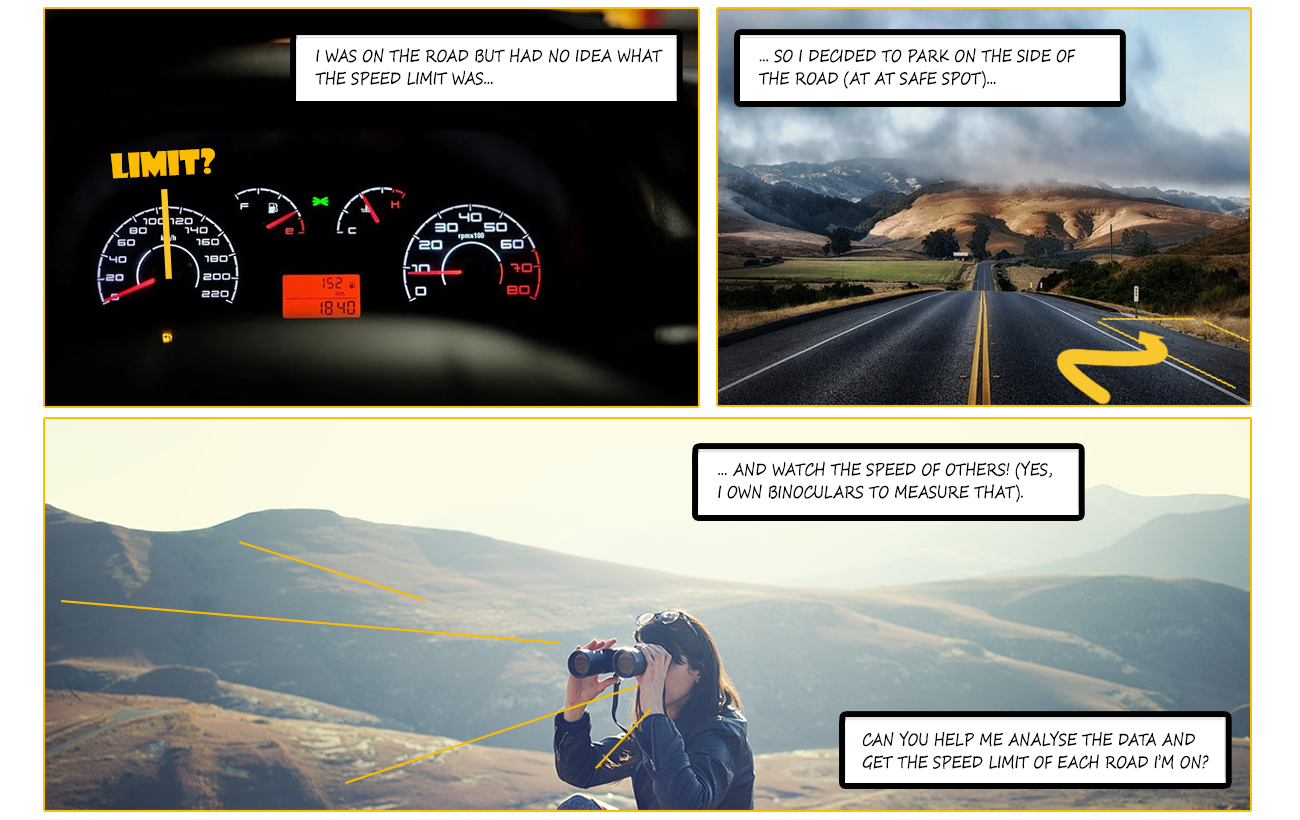 Data Puzzle: Guess the speed limit